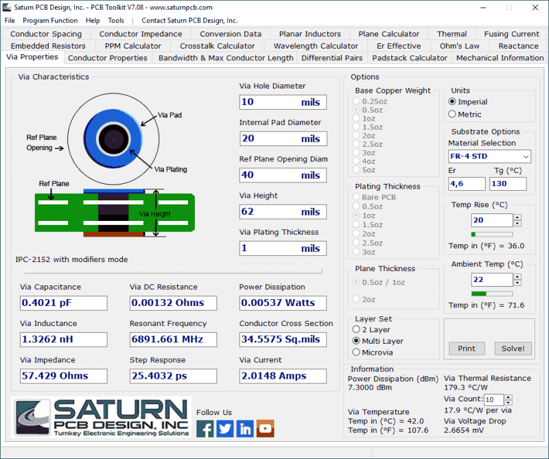 Download software Saturn PCB Design Toolkit - Toni Eletrônica