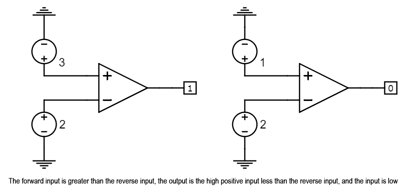 Construa um timer 555 discreto usando Transistor - Toni Eletrônica