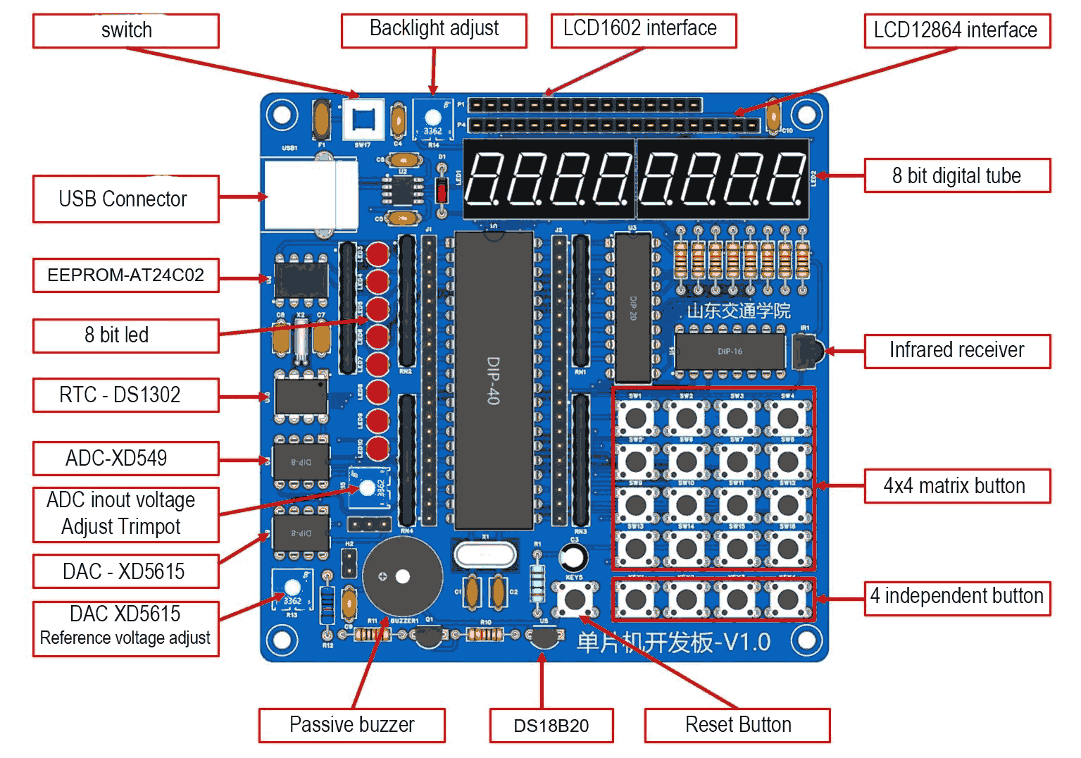Placa de desenvolvimento 8051 DIY DS18B20 DS1302 - Toni Eletrônica