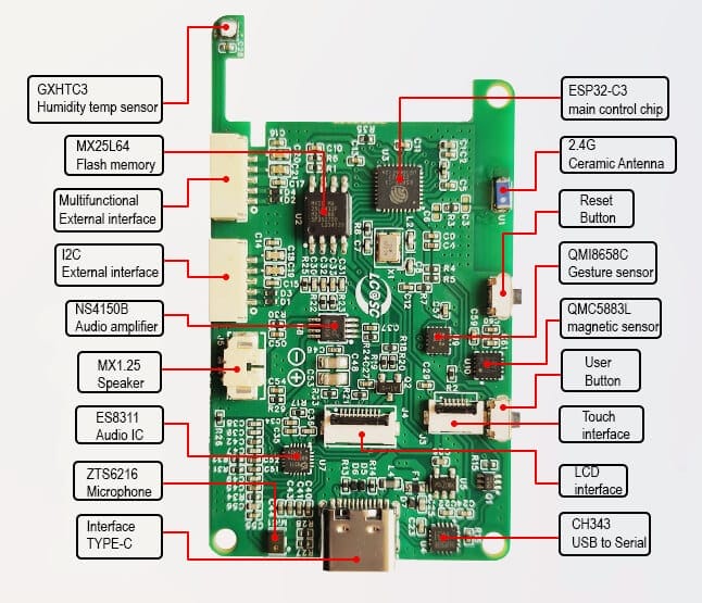 ESP32 Placa de desenvolvimento prática ESP32-C3 - Toni Eletrônica